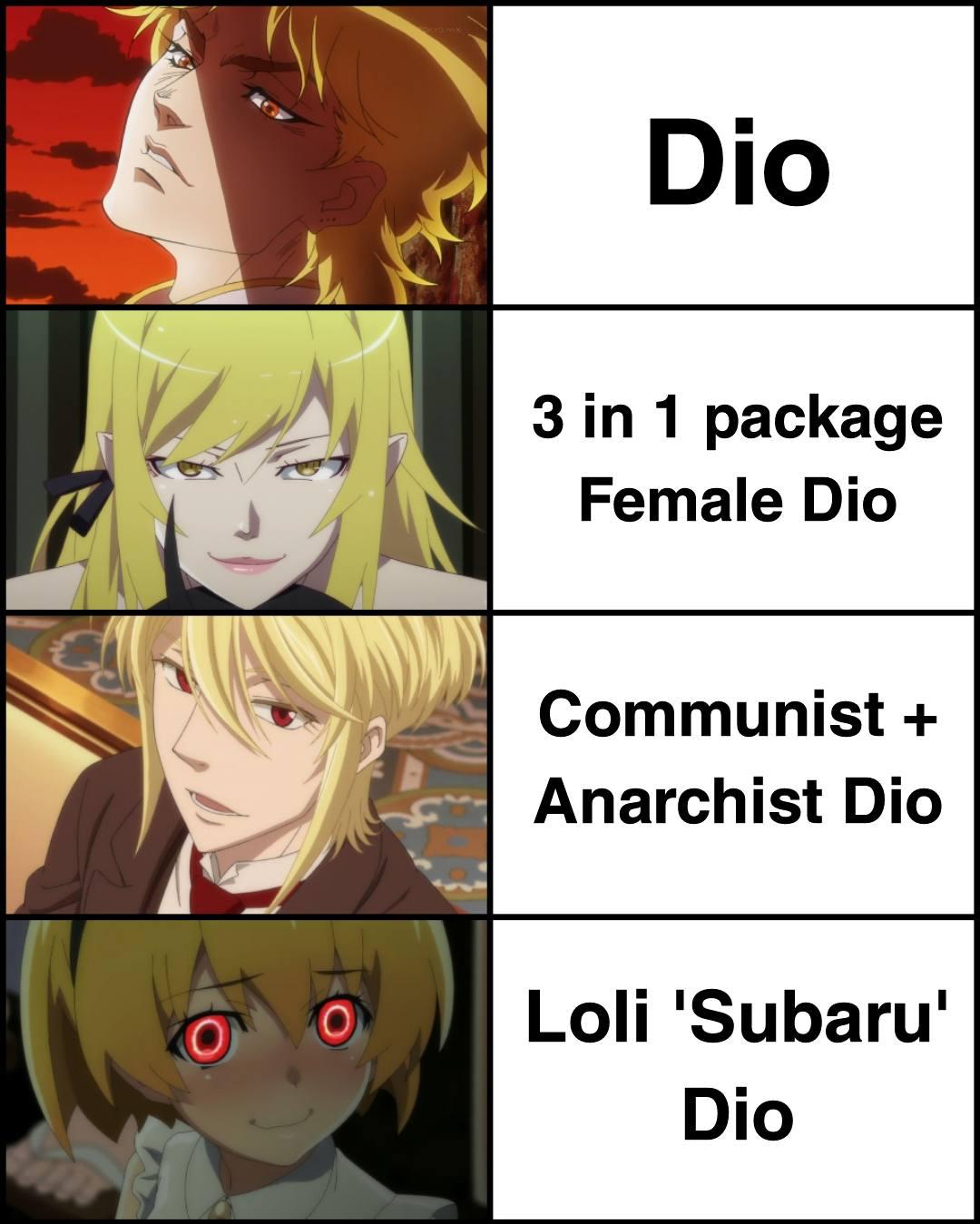 Variations of DIO | Scrolller