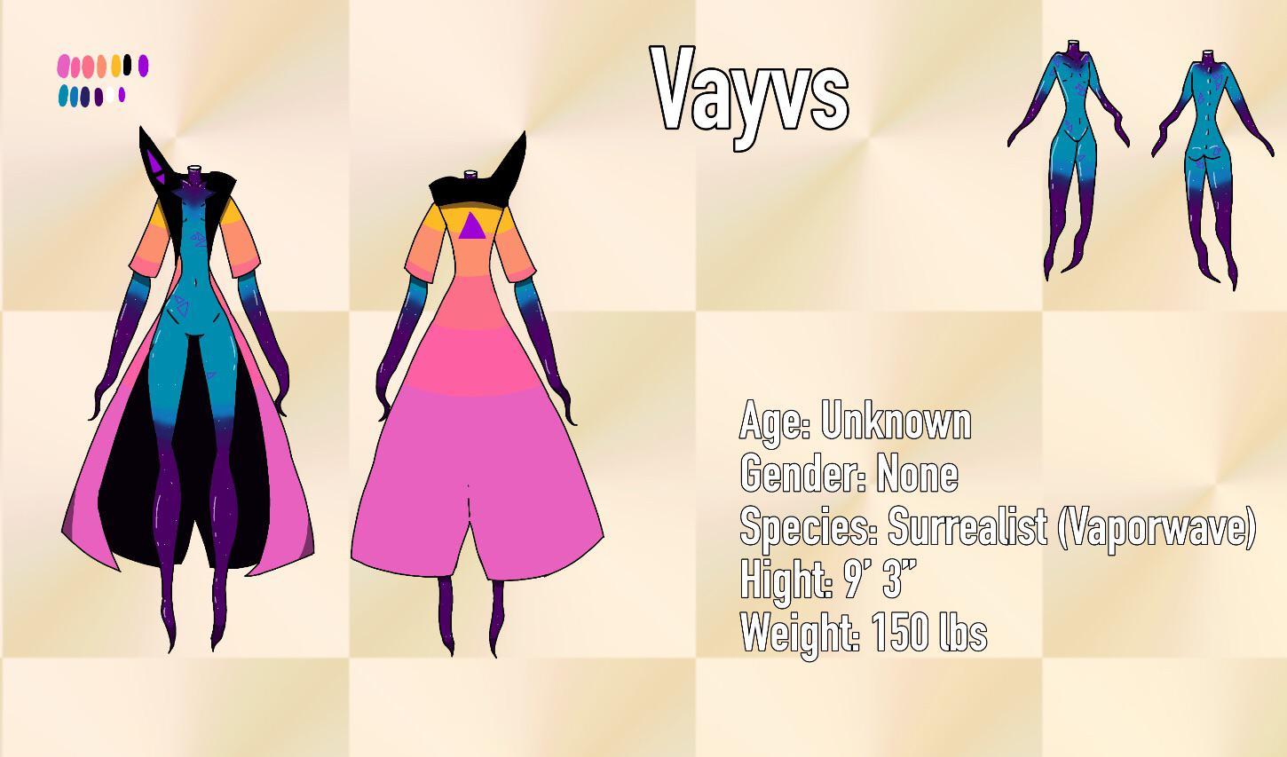 Very Basic info for Vayvs | Scrolller