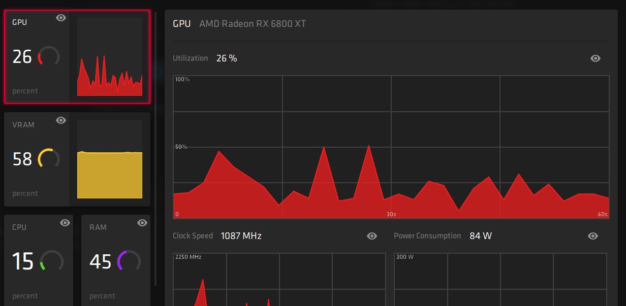 Very low GPU usage on 6800XT (Info in comments) | Scrolller