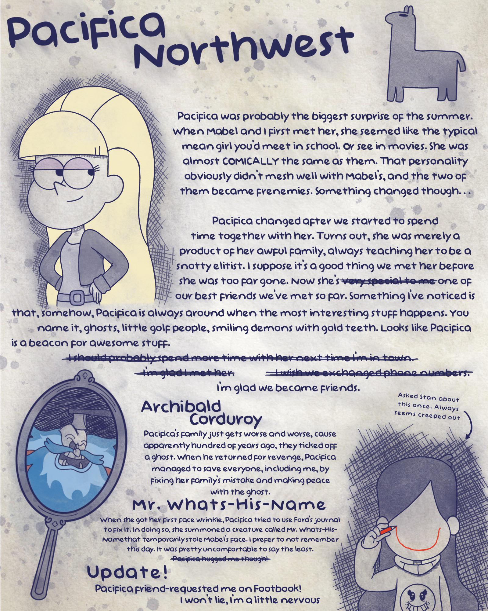 Very subtle, Dipper | Scrolller