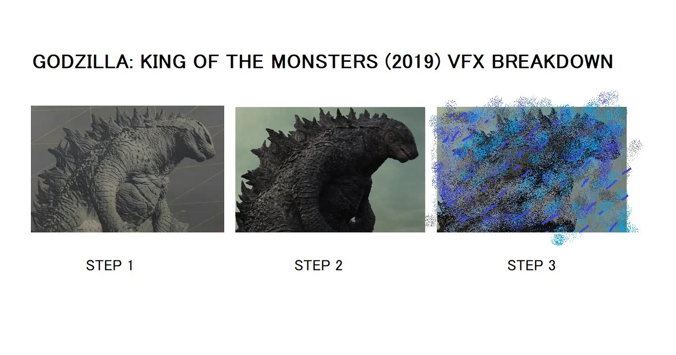 VFX Breakdown | Scrolller