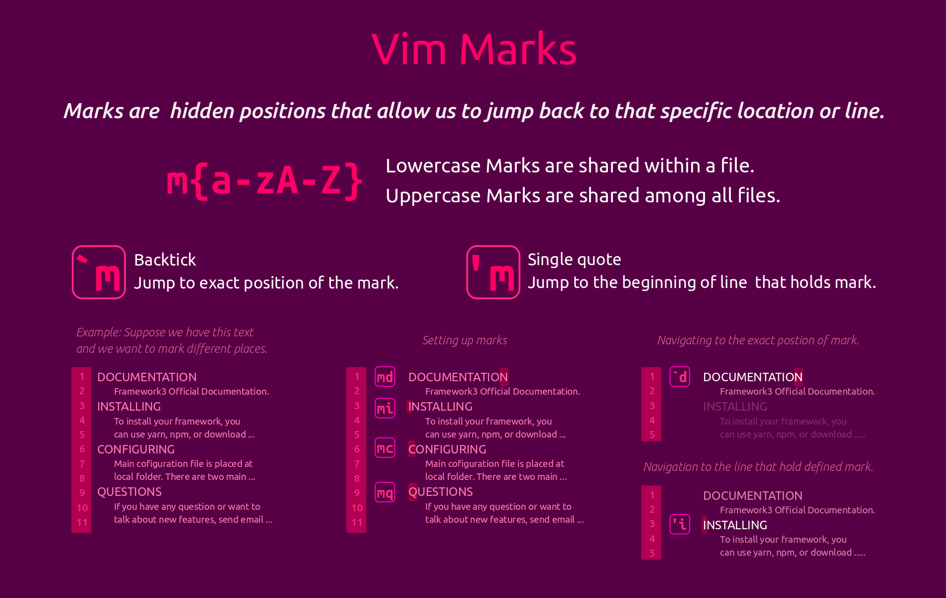 Vim Marks | Scrolller