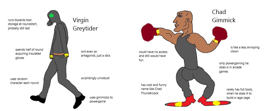 Virgin Greytider vs Chad Gimmick | Scrolller