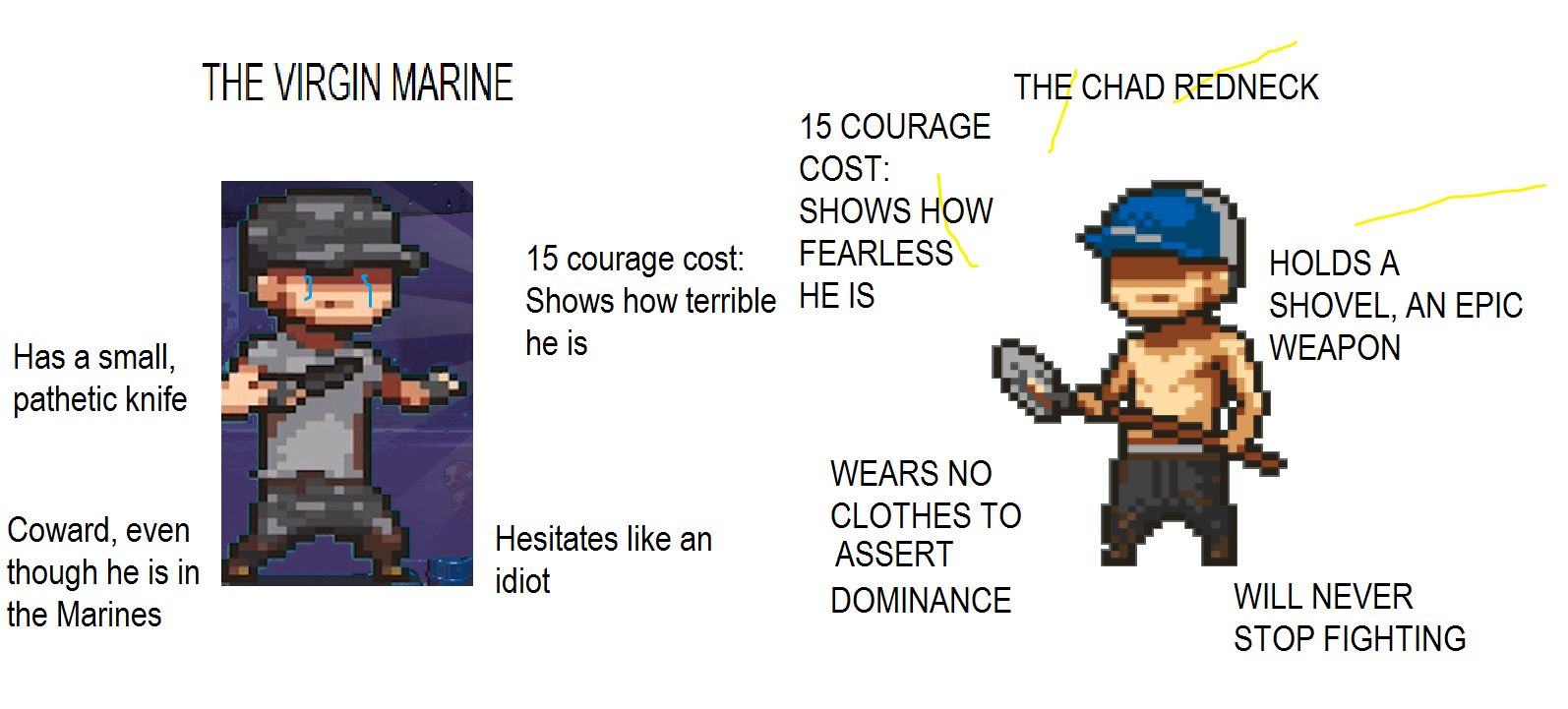 VIRGIN MARINE V.S. CHAD REDNECK | Scrolller