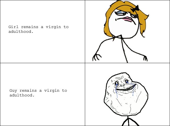 Virginity | Scrolller