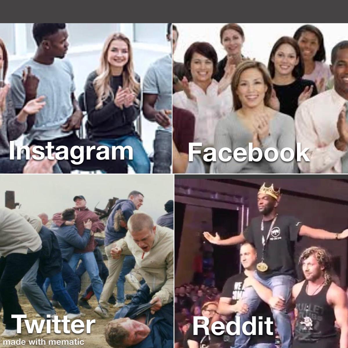 Visual representation of social media comments | Scrolller