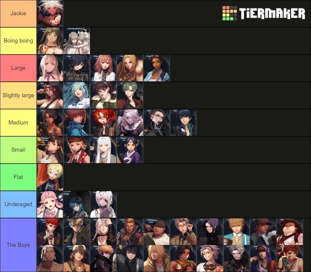 Waifu tier list but it's based on breast sizes | Scrolller