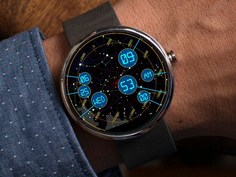 [WatchFace] Nova | Scrolller