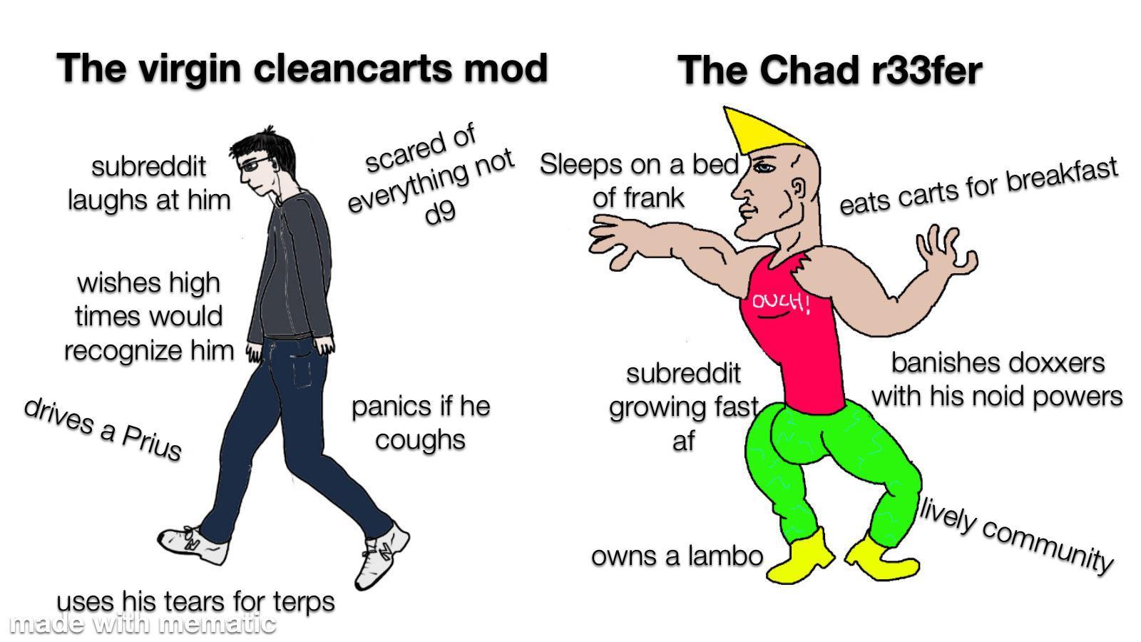 we are all chads | Scrolller