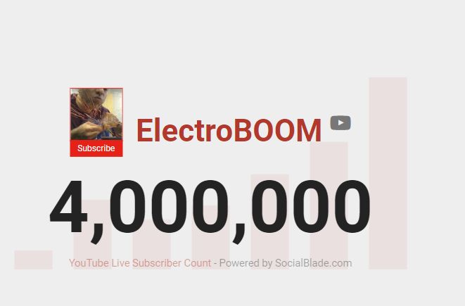 we did it BOOMers! | Scrolller