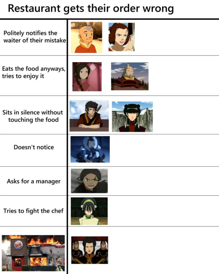 We Love Azula Scrolller