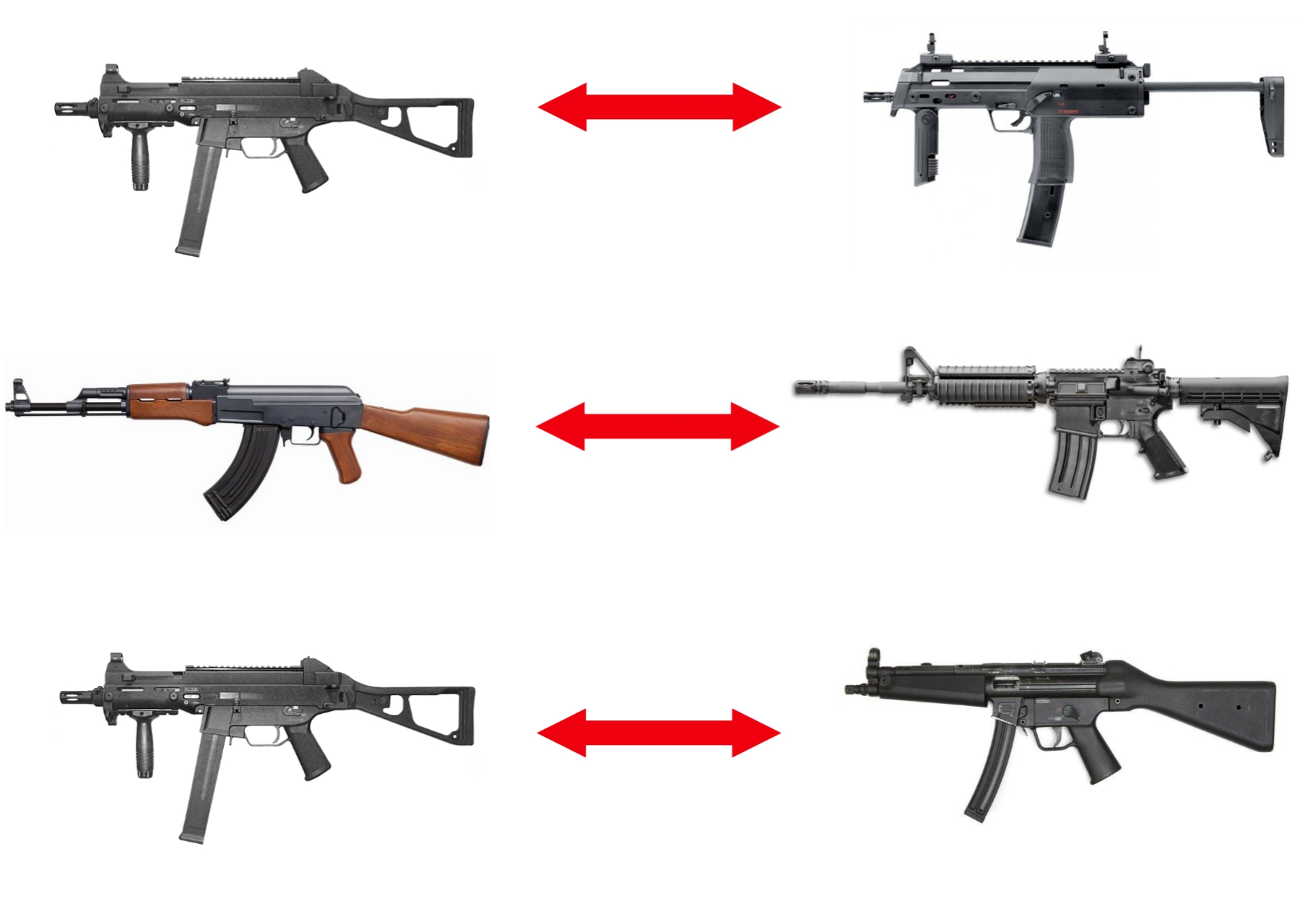 We need these guns as skins or variants ( like intervention ) | Scrolller
