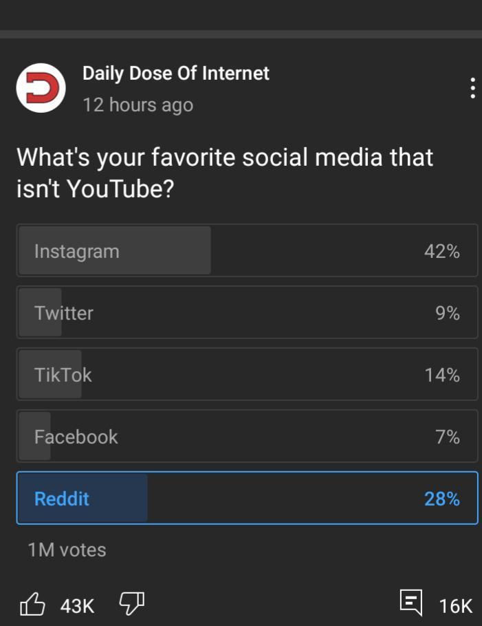 We one mr stark | Scrolller