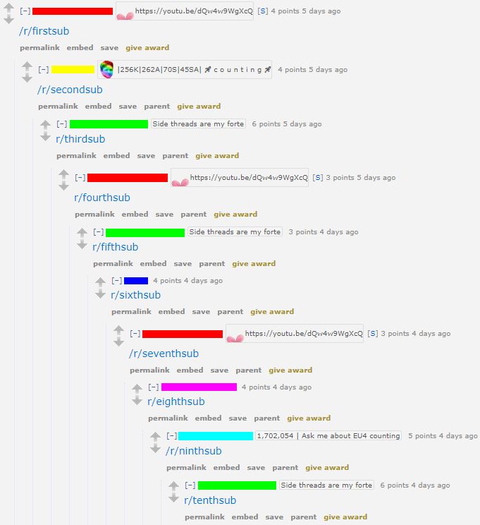 We took things to a whole new level. | Scrolller