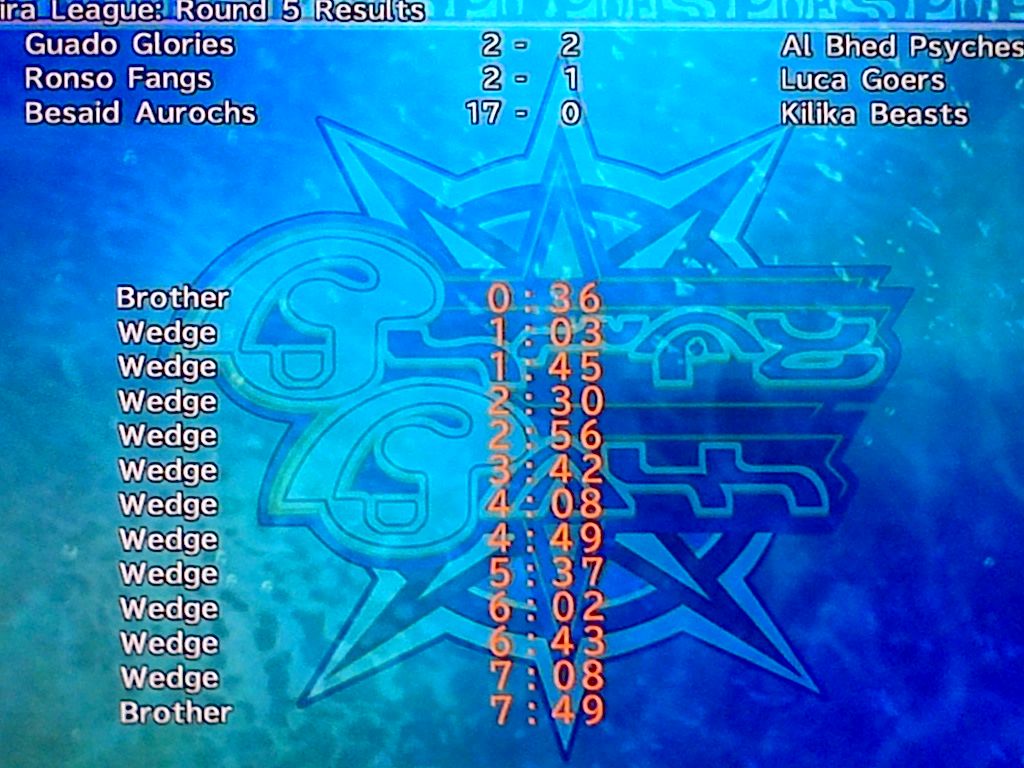 Wedge vs. Kilika Beasts | Scrolller