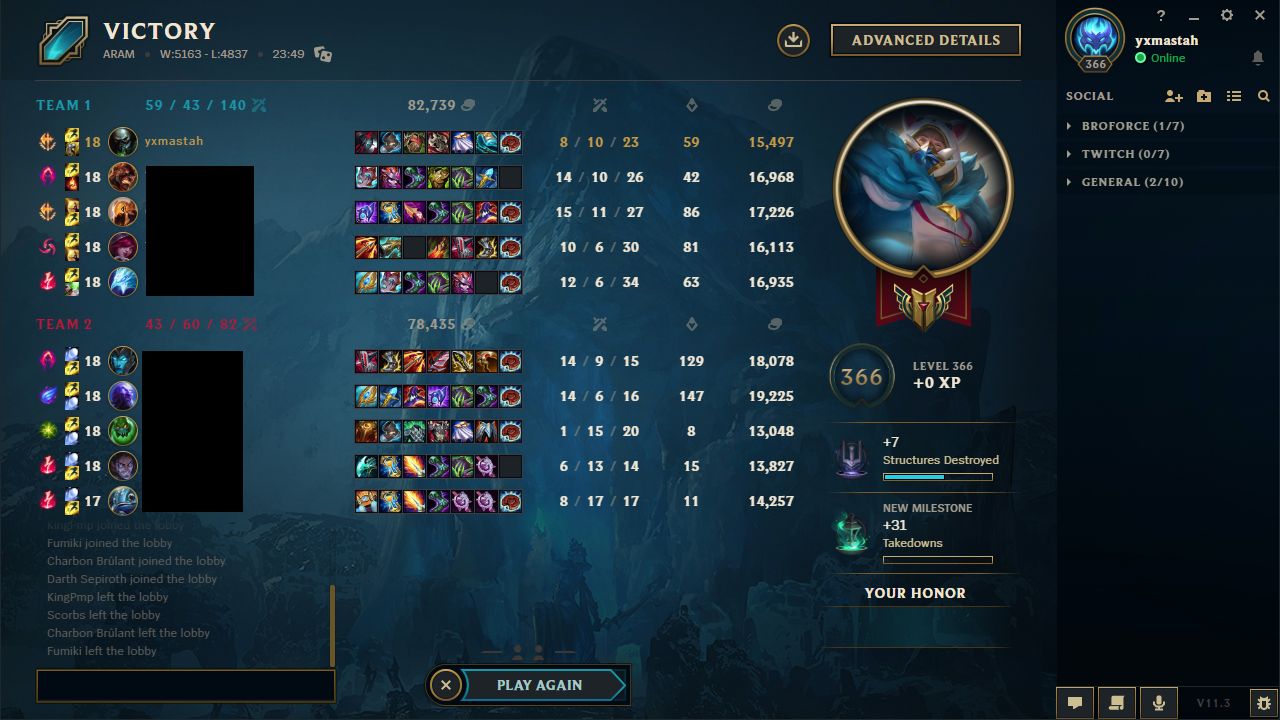 Welcome me to the 10k games club | Scrolller