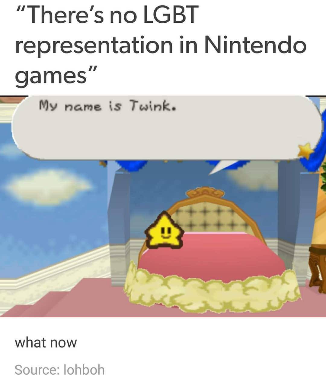 Well actually.... | Scrolller