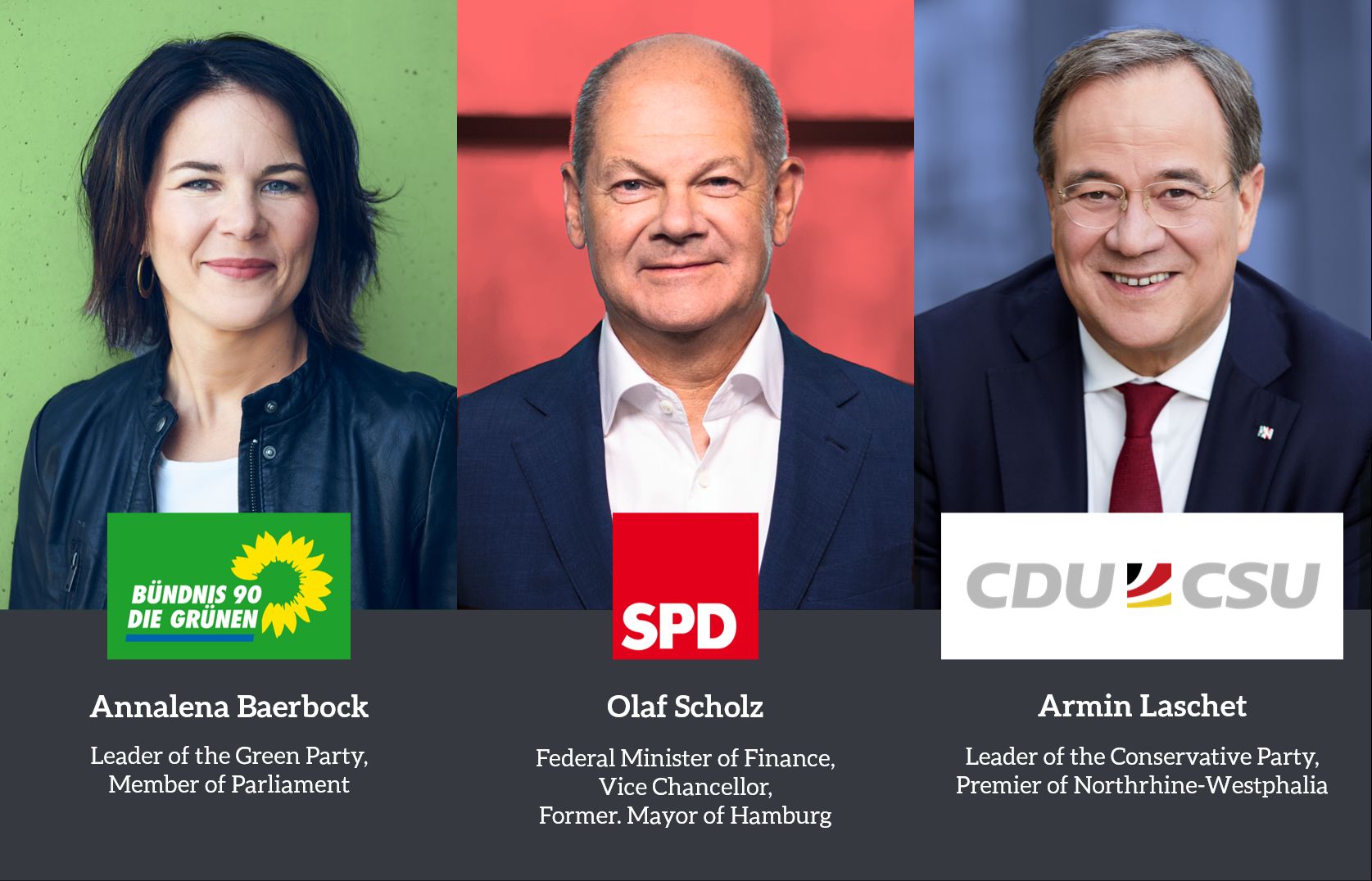 Well, here's your choice Germany! Who's gonna succeed Merkel as Chancellor? | Scrolller