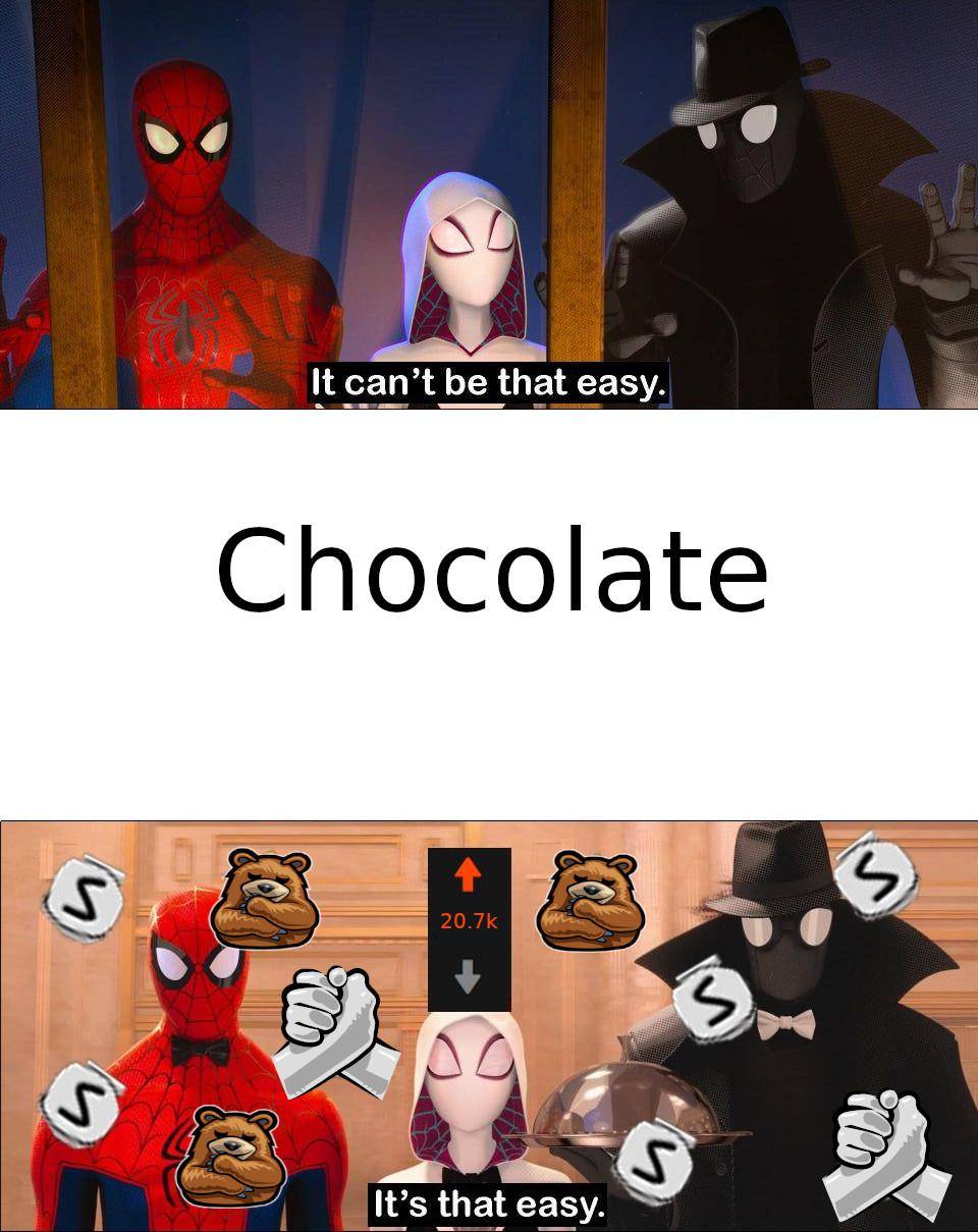 Well, it is that easy | Scrolller