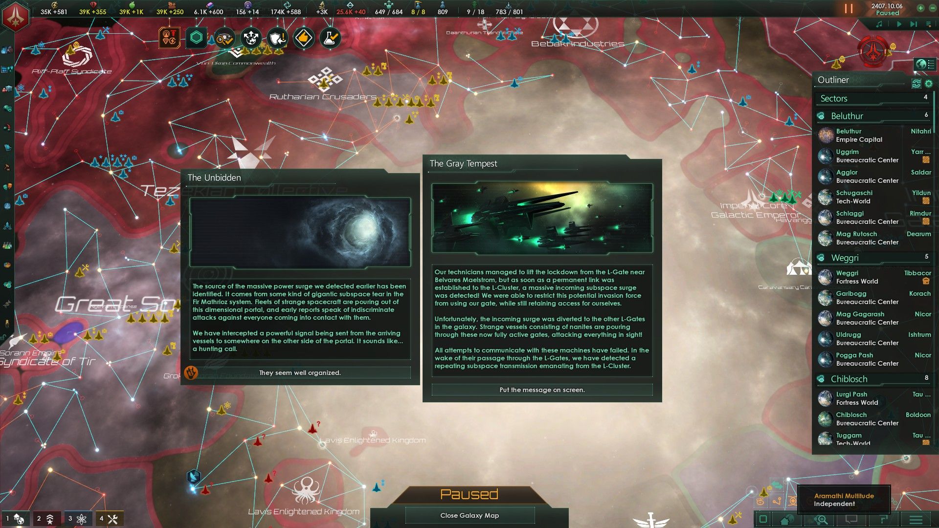 Well Shit. | Scrolller