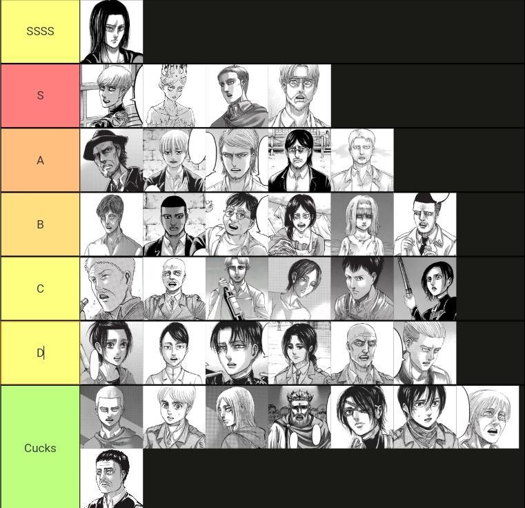 Well , that's my tier list for AOT characters . | Scrolller