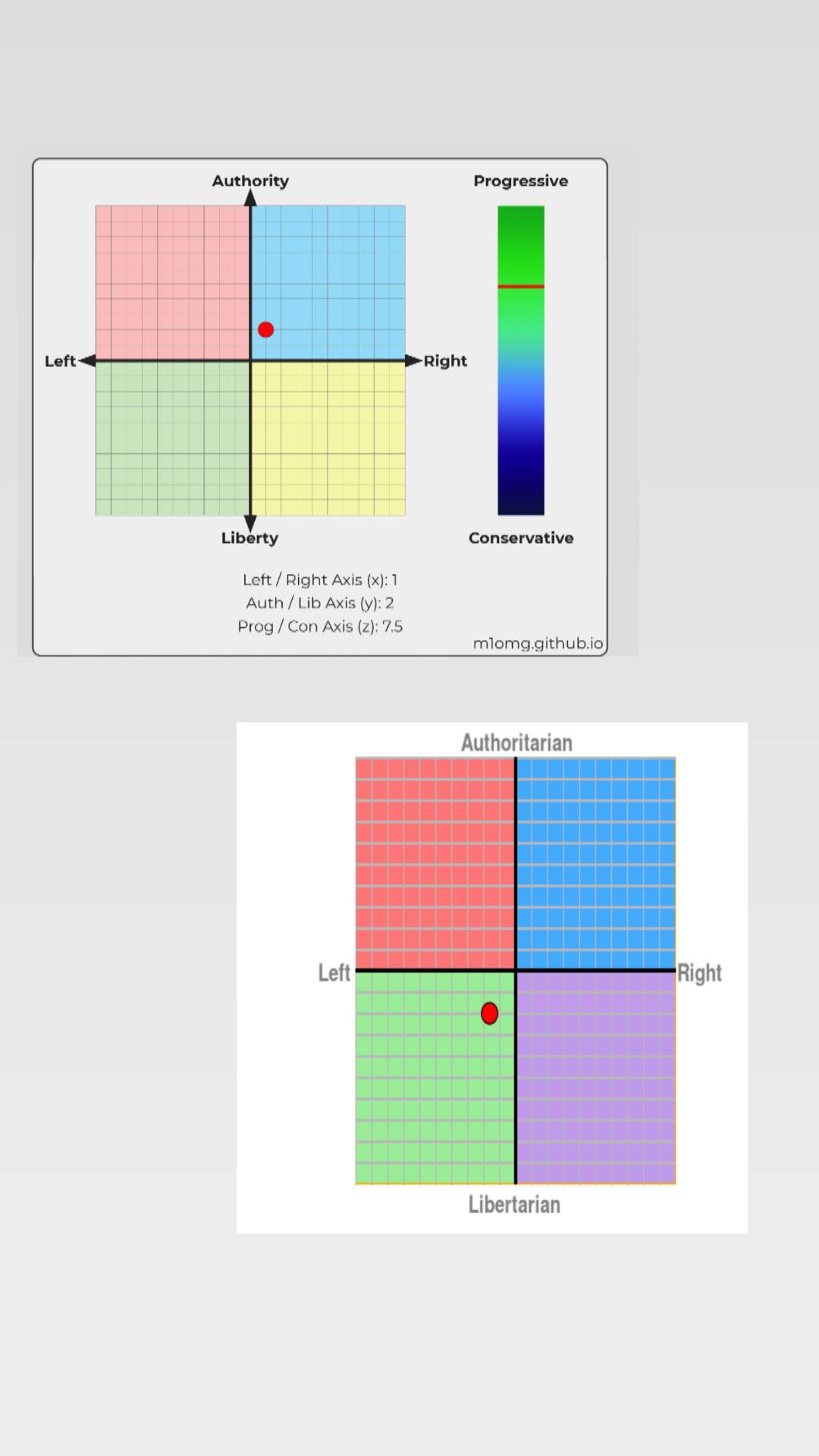 Well that's something- | Scrolller