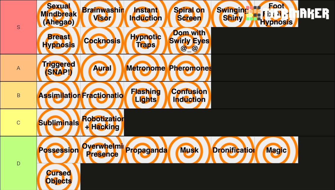 Well ...... you know how I want to be hypnotized • w • | Scrolller