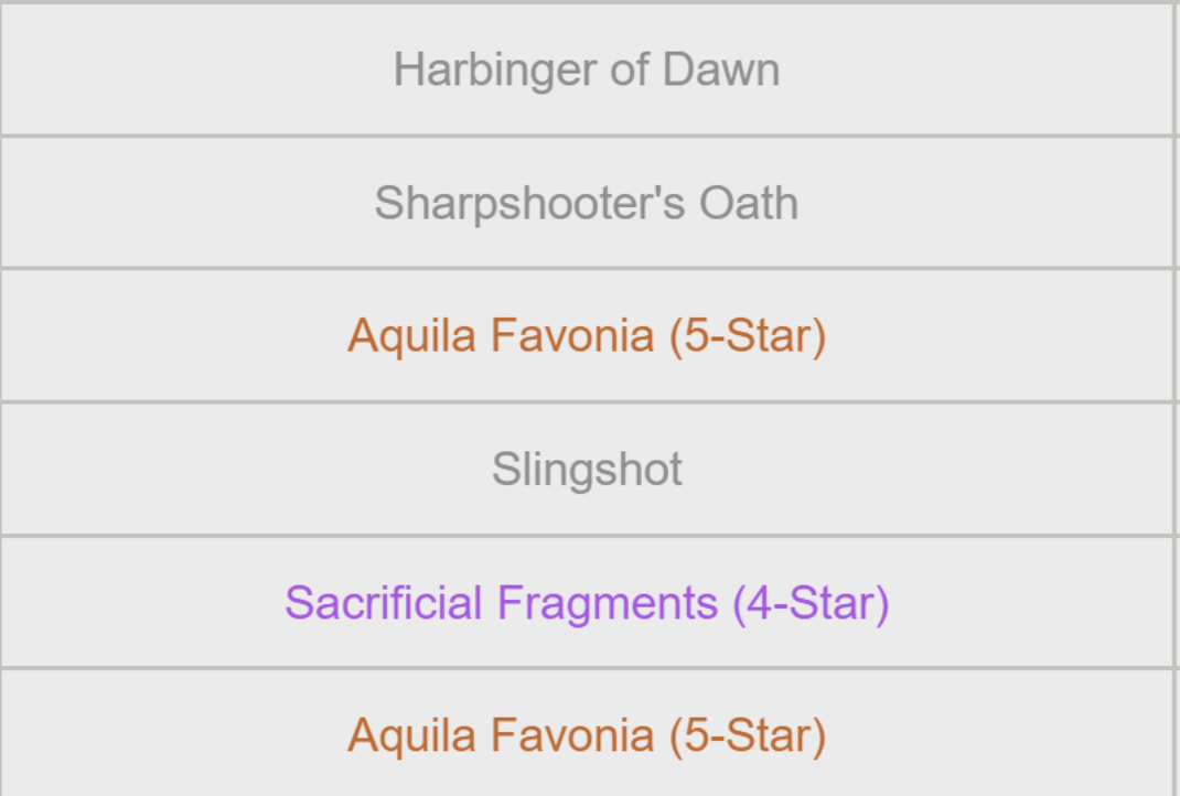 welp, time to build physical keqing. wanted sobp but the game wants me ... welp, time to build physical keqing. wanted sobp but the game wants me ...