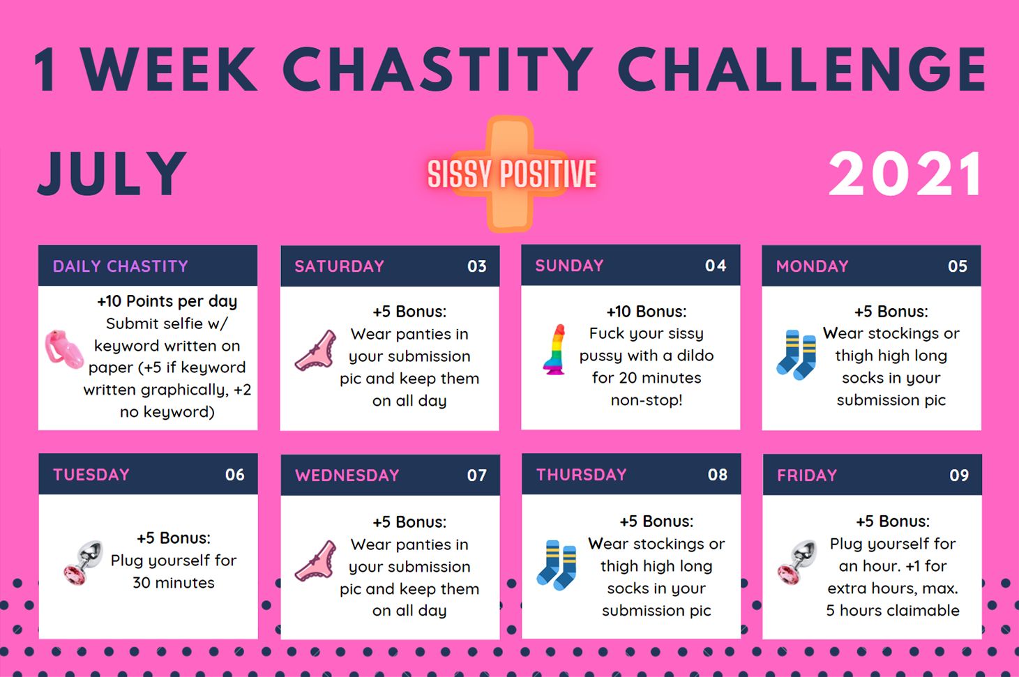 We're holding a 1 Week Chastity Challenge on our Discord server! | Scrolller