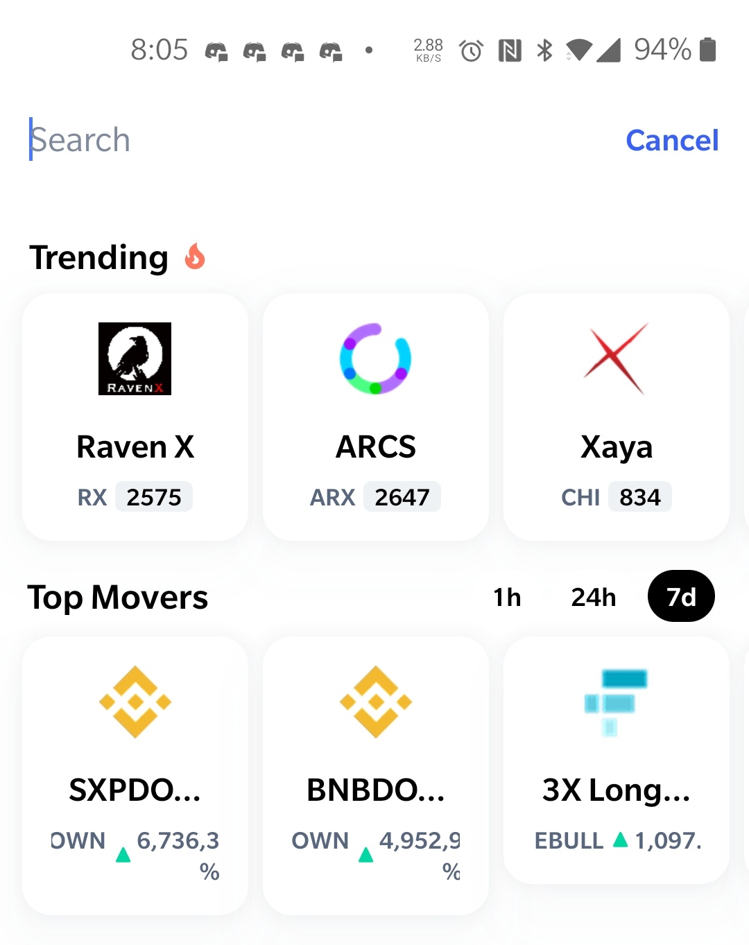 We re Trending On Coin Market Cap Scrolller We re Trending On Coin Market Cap Scrolller