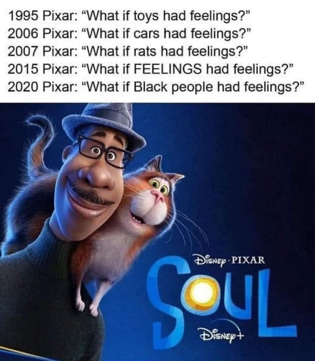 What are you up to Pixar | Scrolller