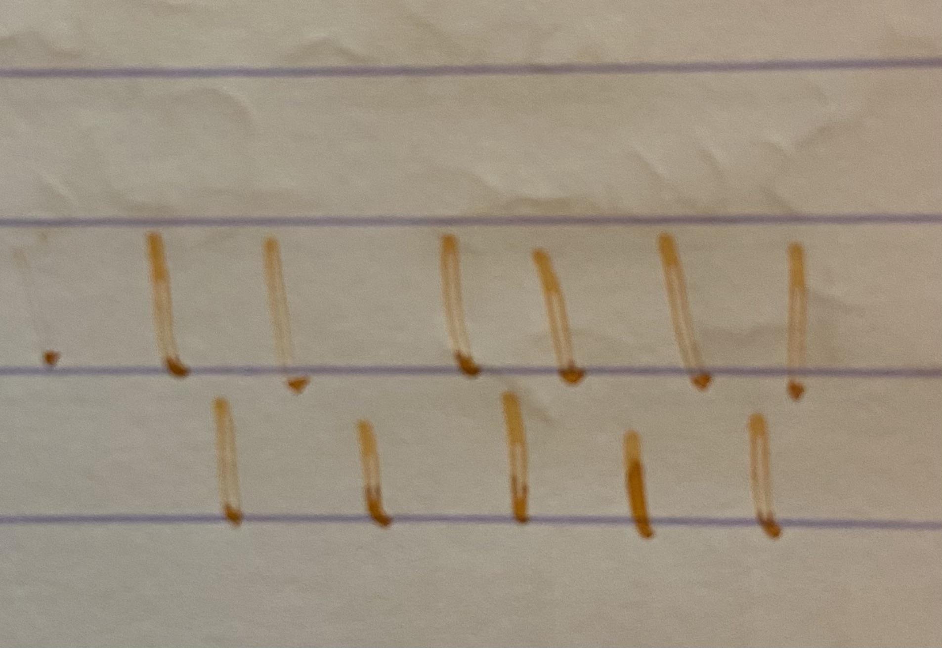 What Causes This? | Scrolller