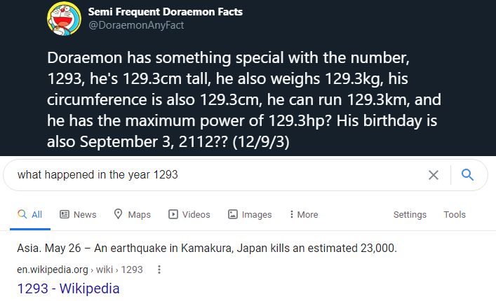 what did Doraemon do | Scrolller