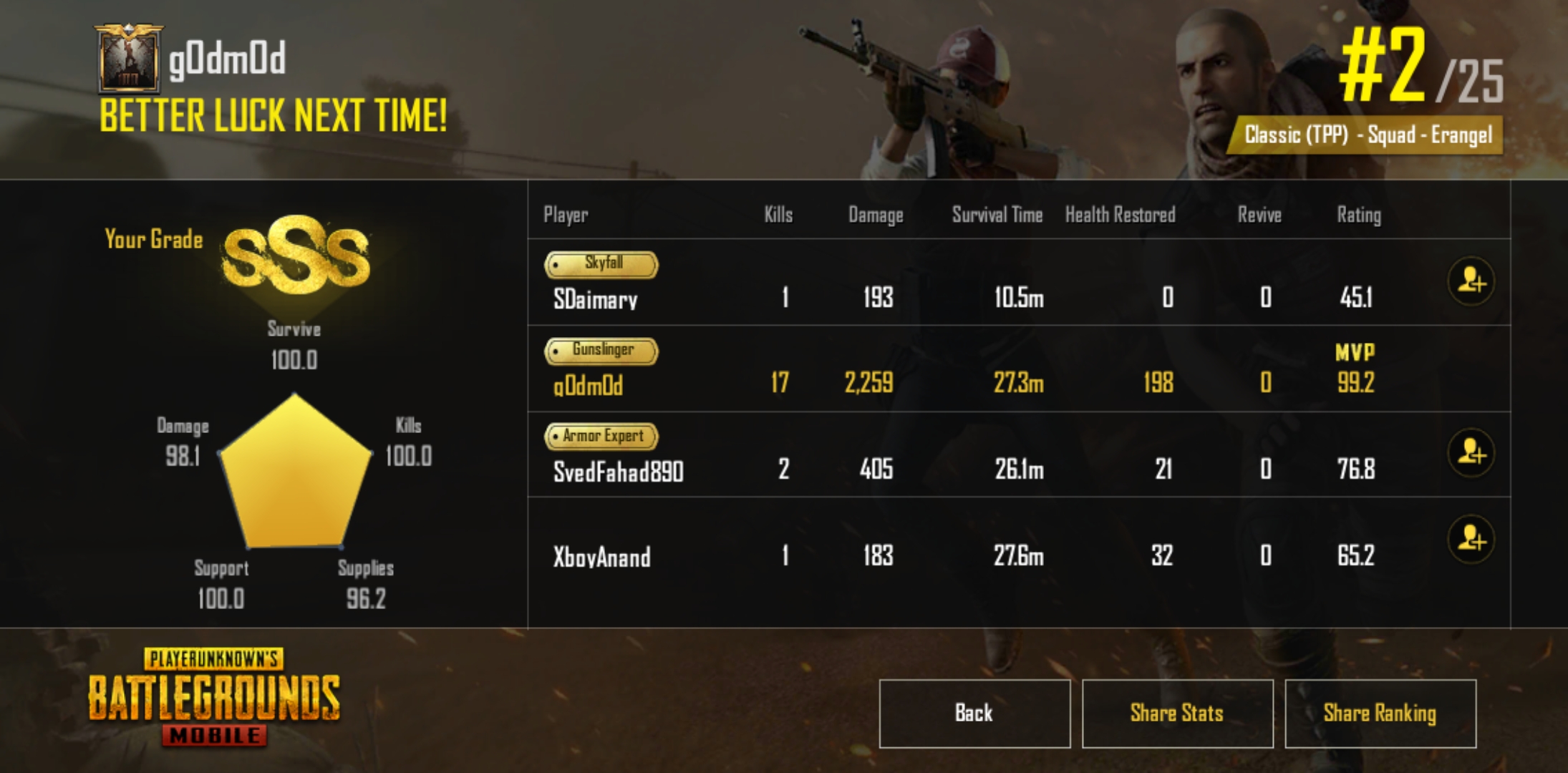 What do I even do here... | Scrolller