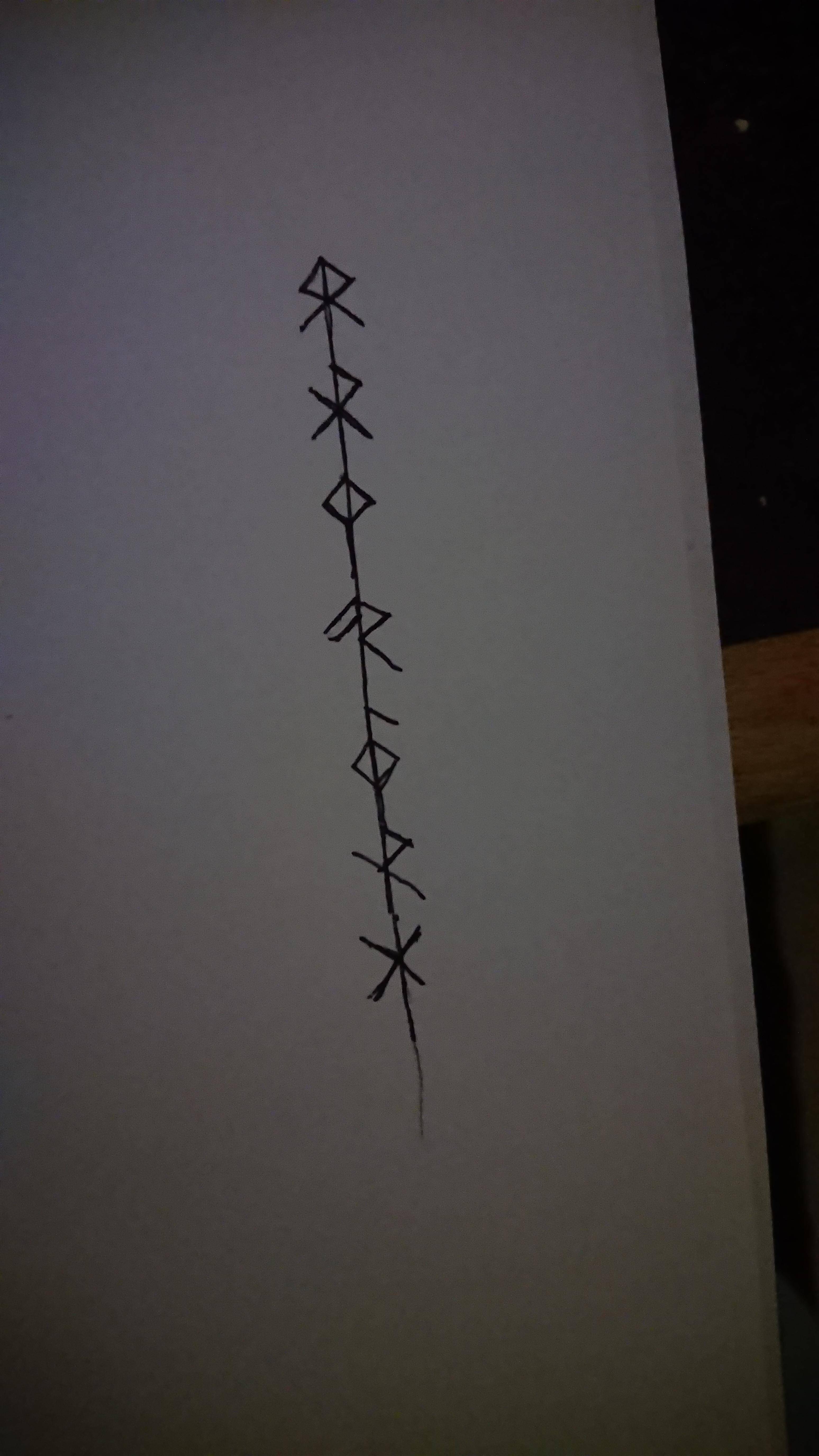 What does this mean? | Scrolller