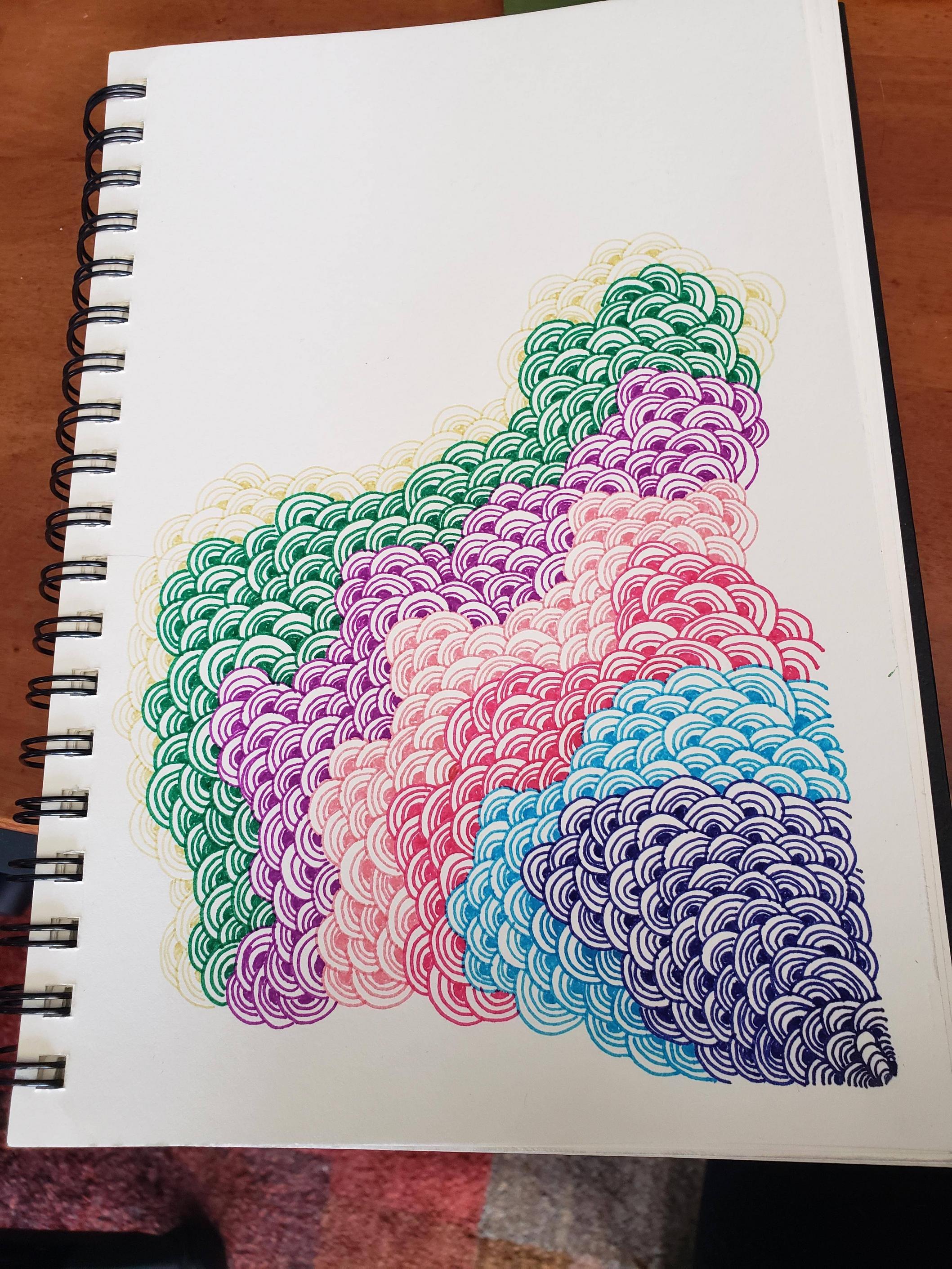 What I did during my Zoom meeting | Scrolller