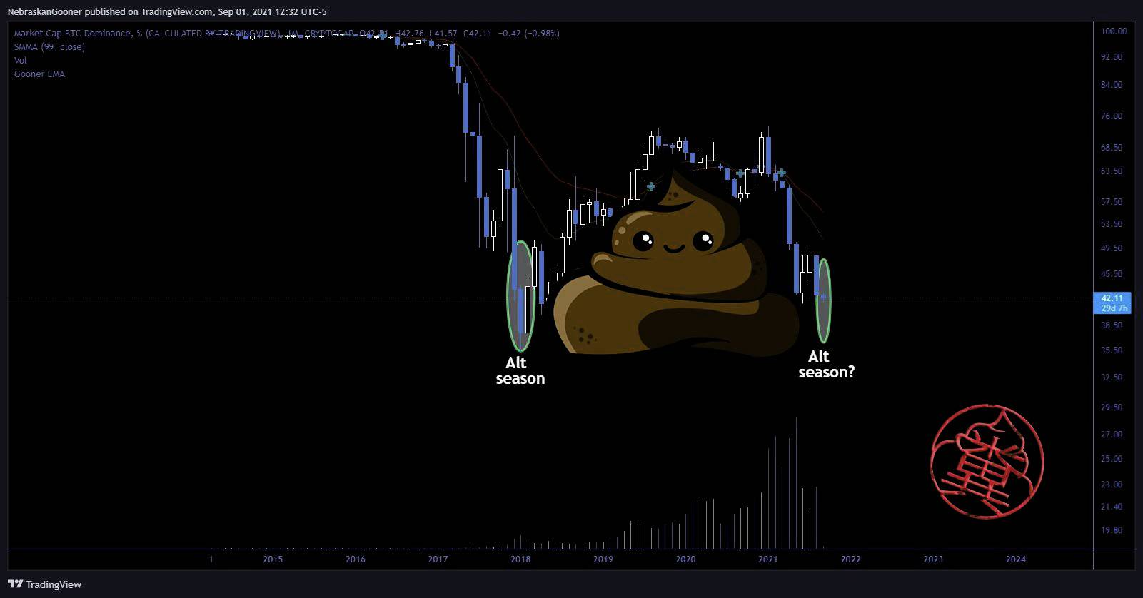 What kind of pattern is this !? | Scrolller