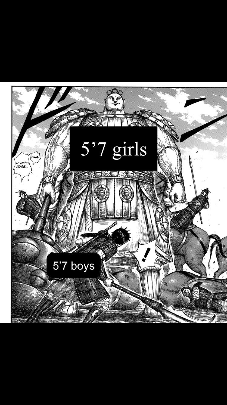 What’s everyone’s height??? | Scrolller