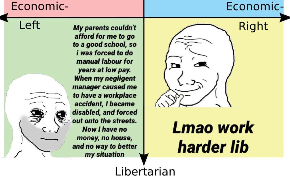 Whatever | Scrolller