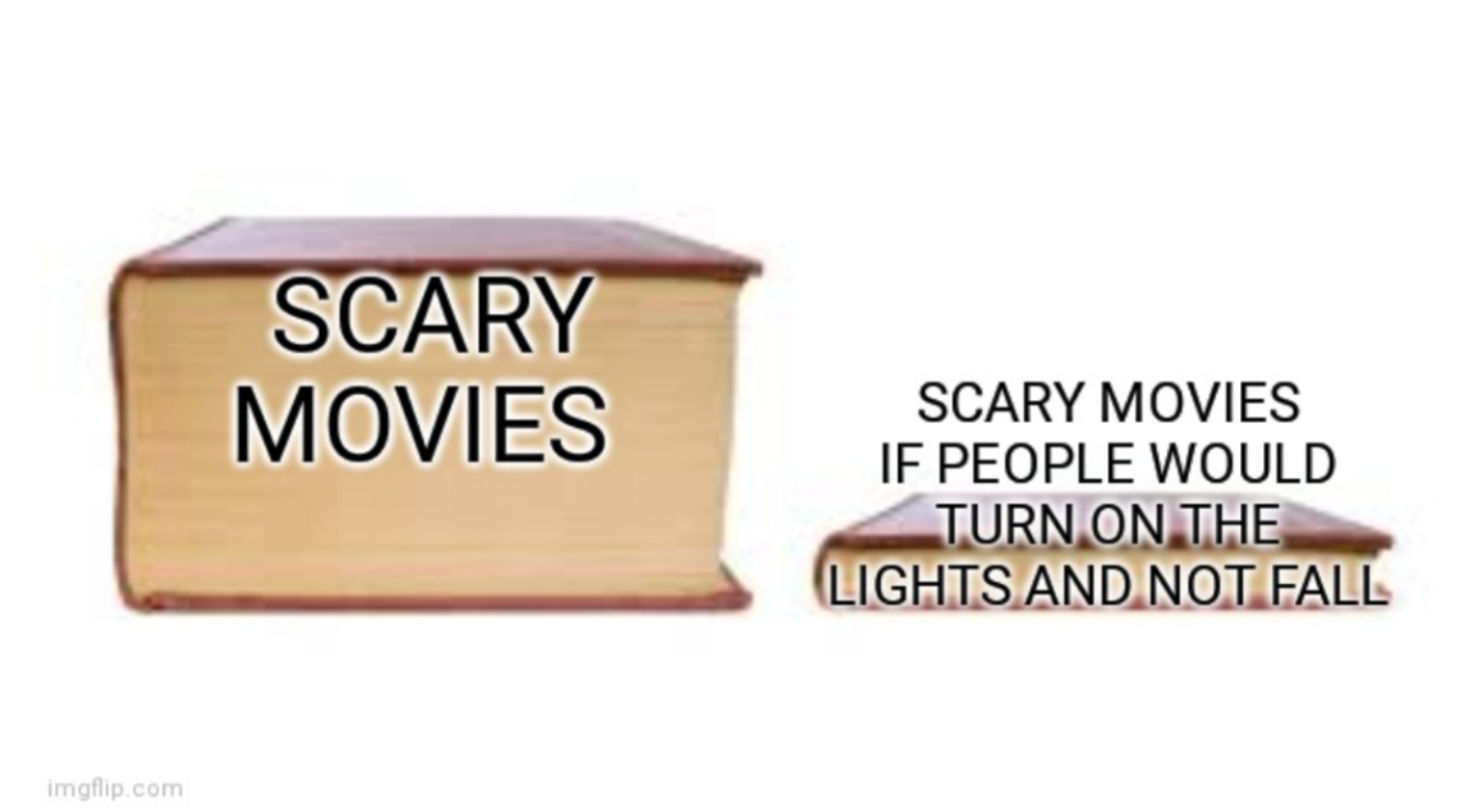 What's the exception? | Scrolller