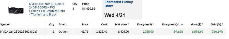 When moons align! | Scrolller