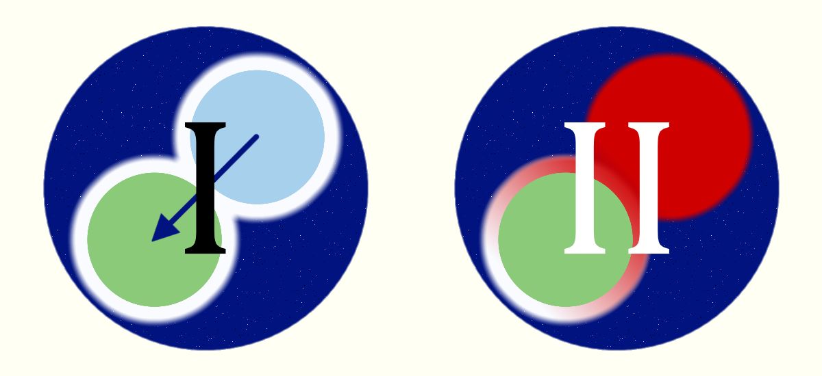 When two worlds collide. ERA origin story. | Scrolller