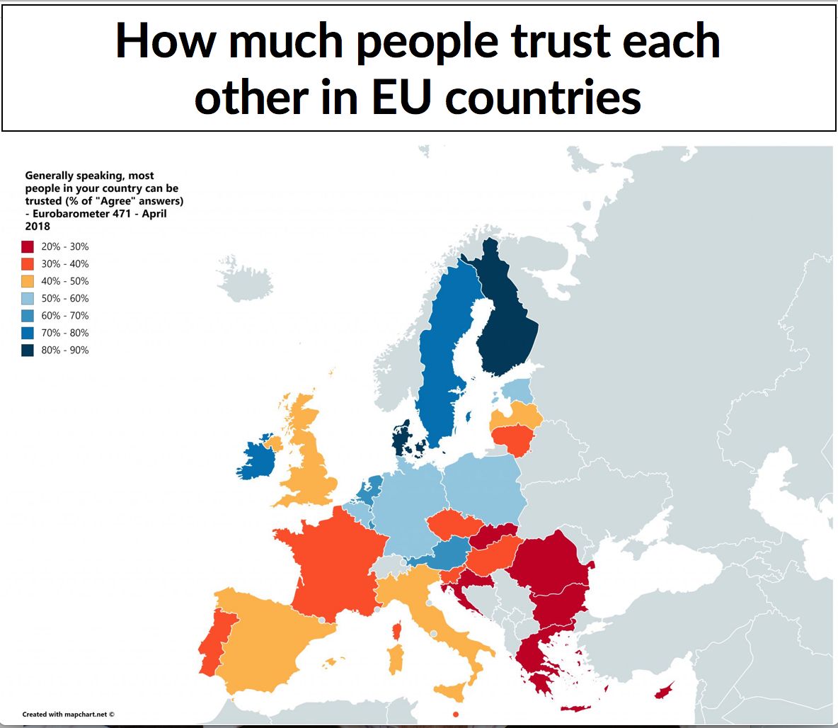 How much people trust each other in EU countries | Scrolller