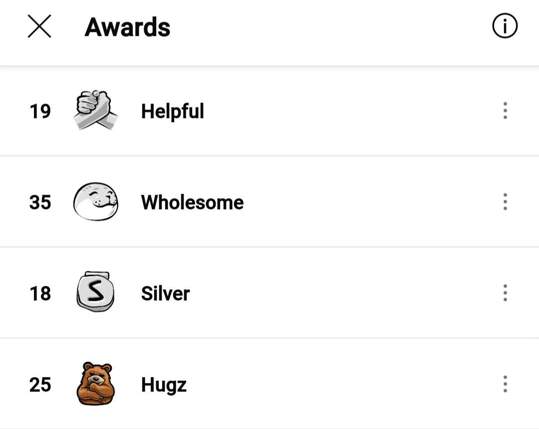 When you know your audience is poor but WHOLESOME ! Even free awards have been HELPFUL ! SILVER ...