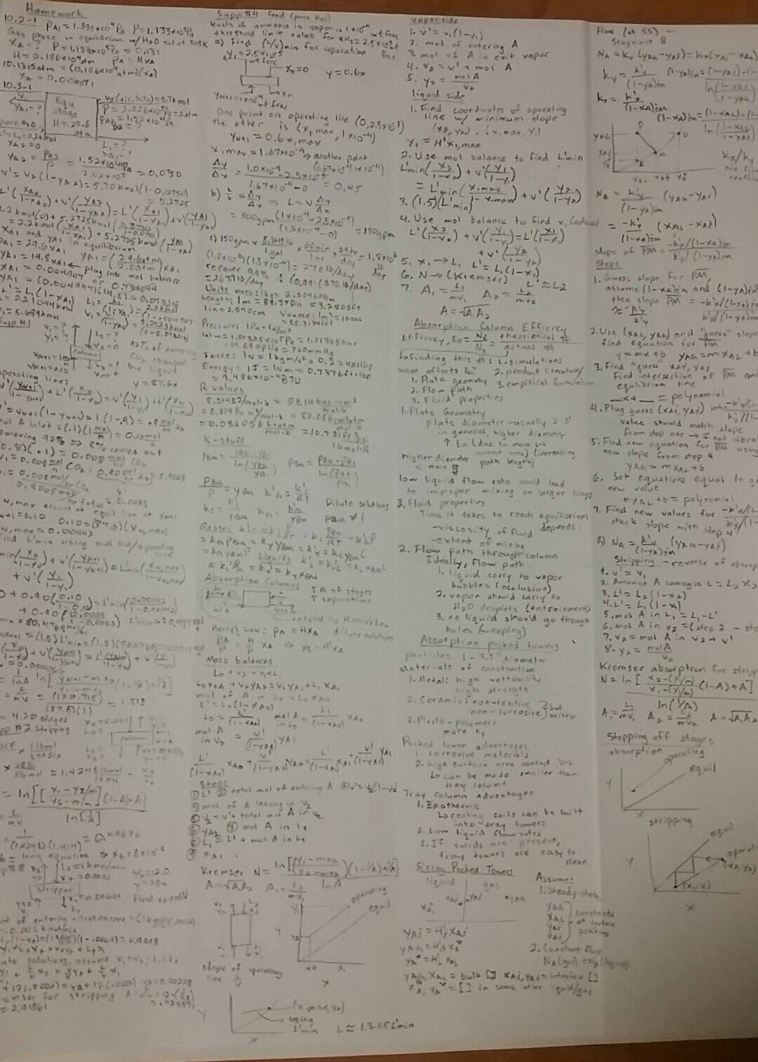 When you're allowed a formula sheet | Scrolller