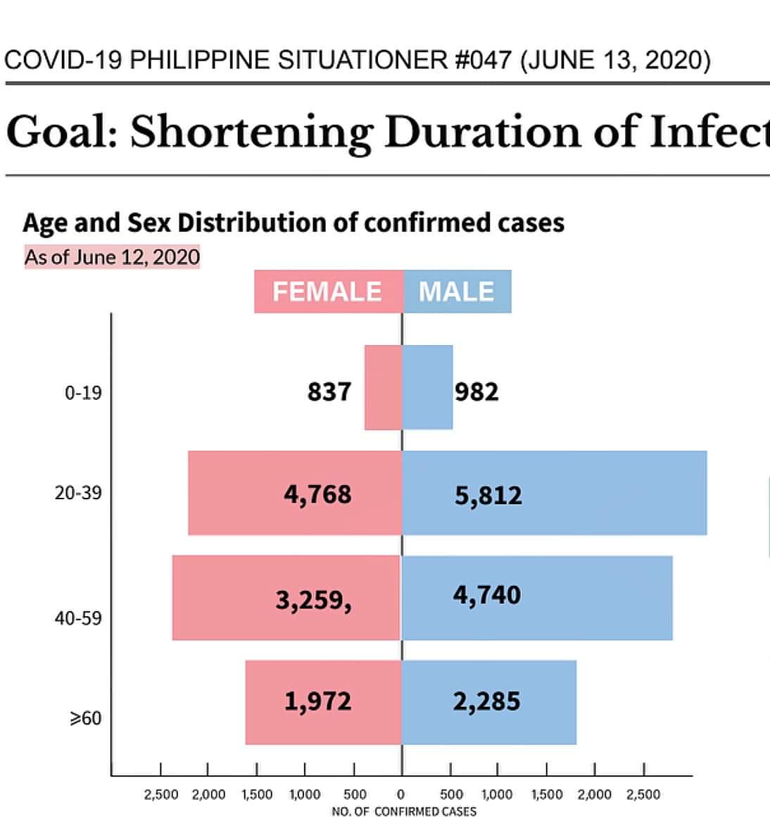 Where do I even begin | Scrolller