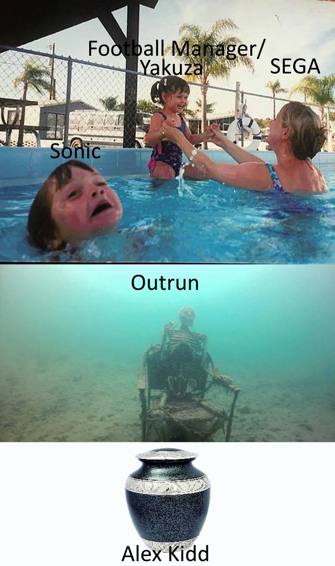 Where the hell did outrun go? | Scrolller