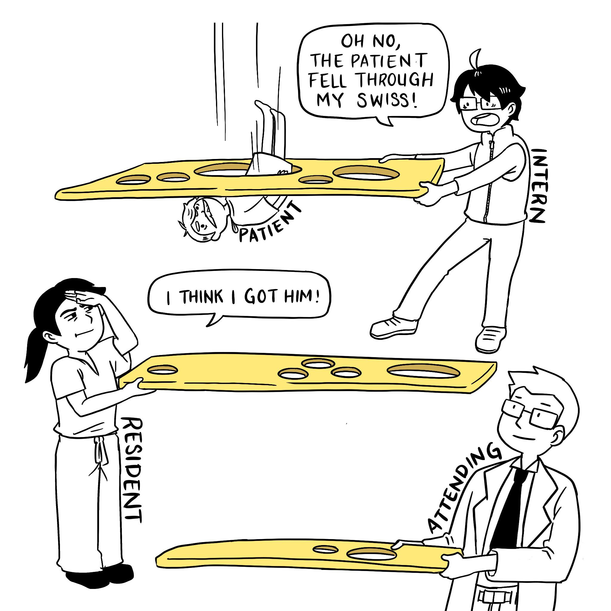 Who Cut the Swiss Cheese? | Scrolller