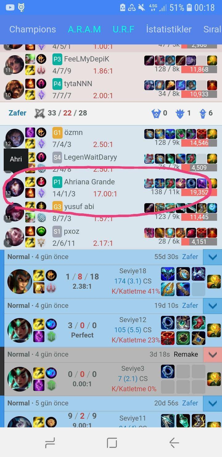 Who is this fa🐐 and why did she do me like that? Even sett wouldn't fuck assphellios this hard 😭 ...