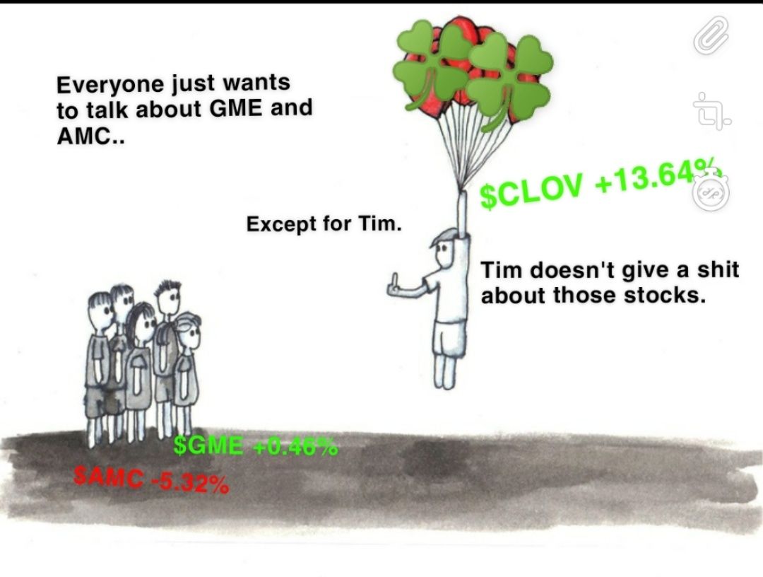 Who is Tim? | Scrolller